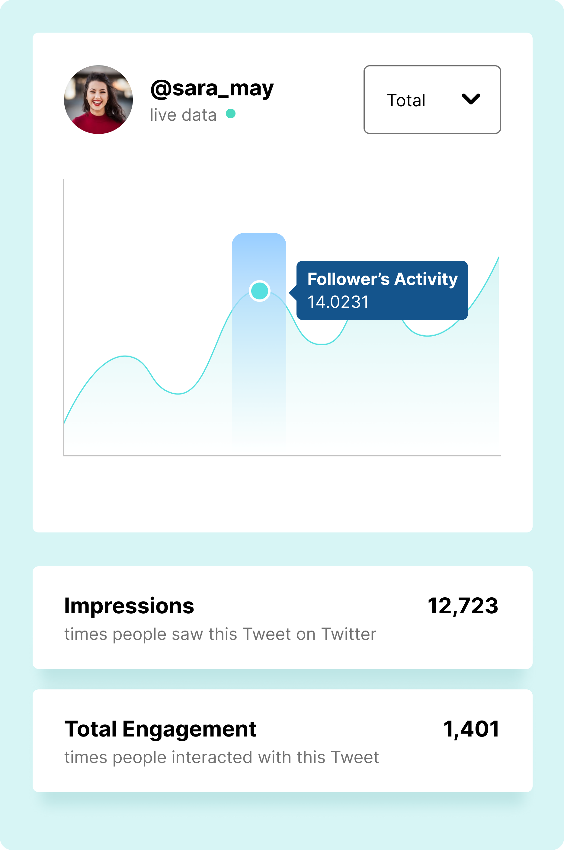 Chirp | official website